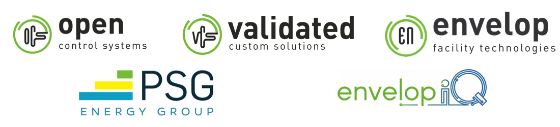 Job Alerts - Envelop Group